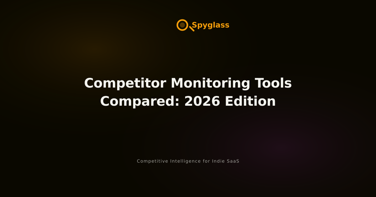 Competitor Monitoring Tools Compared: 2026 Edition — Spyglass